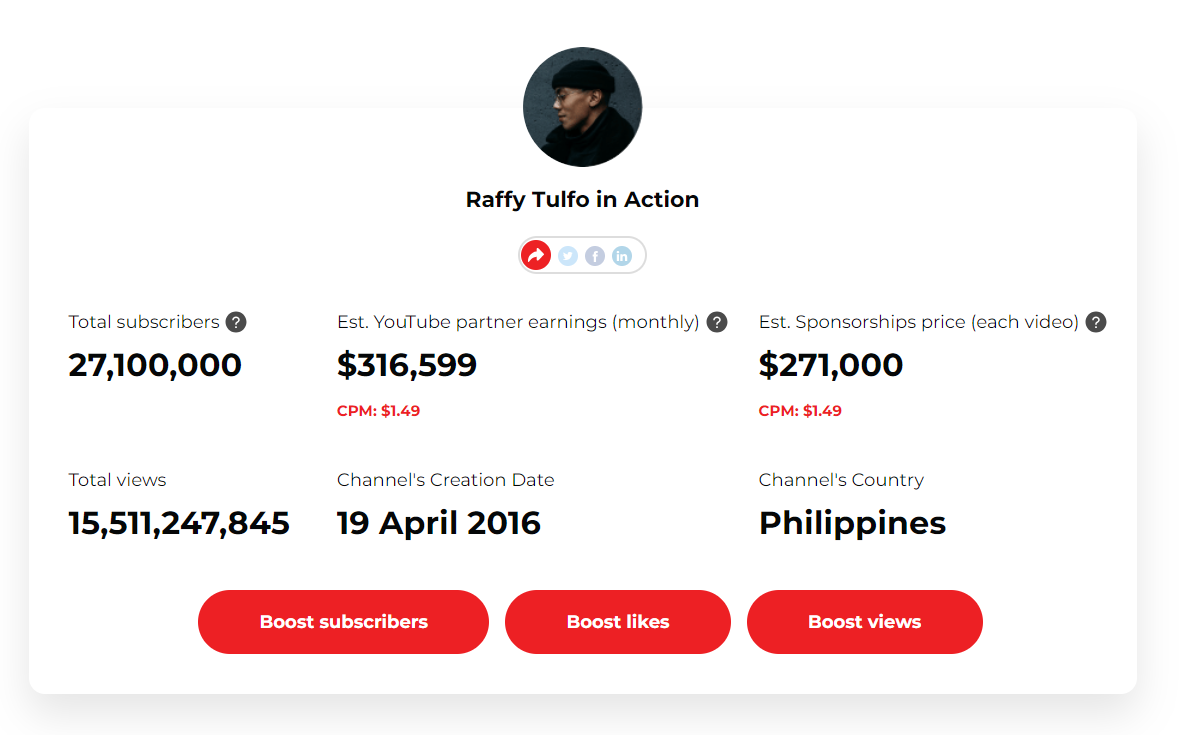 Who Is The Highest Paid Blogger In The Philippines? (2025)
