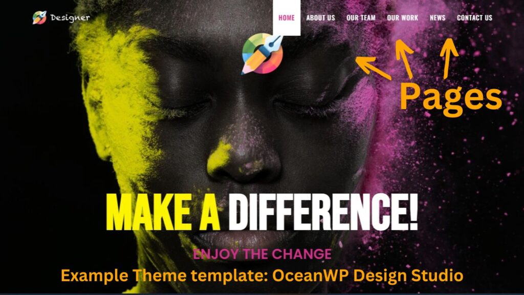 45 Stunning Free WordPress Themes (+ How to Pick the Best!)