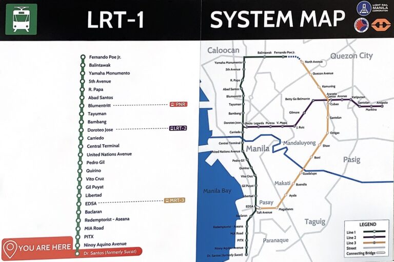 Latest LRT-1 Stations in Order (2025)